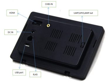 7 Inch Android touch screen PC - Temco Controls Ltd.