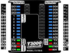 OEM - Temco Controls Ltd.