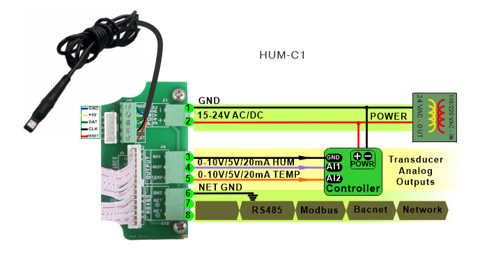 Humidity and Temp Transmitters With Waterproof Connector - Temco ...